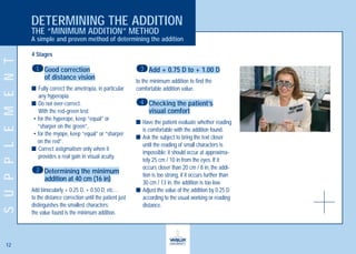 Varilux Fitting Guide | PDF