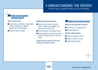 Varilux Fitting Guide | PDF