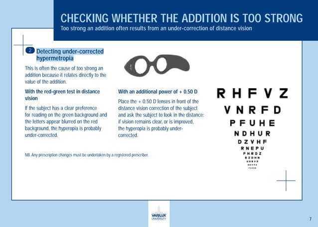 Varilux Fitting Guide | PDF | Eye and Vision Conditions | Diseases and ...