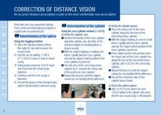 Varilux Fitting Guide | PDF