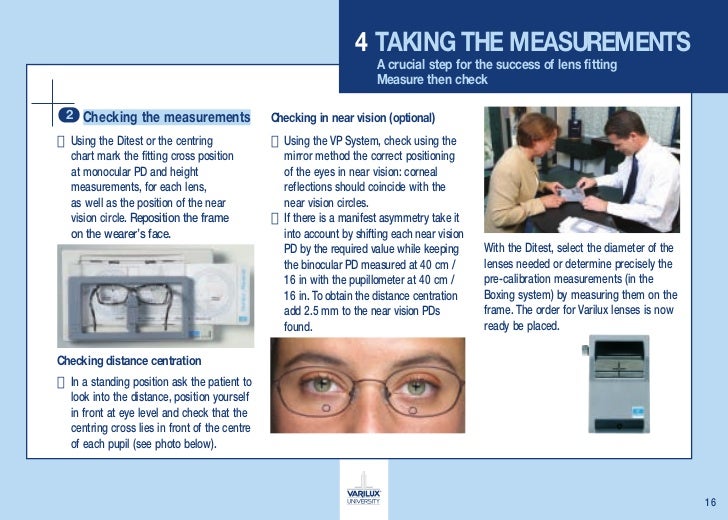 Varilux Fitting Guide