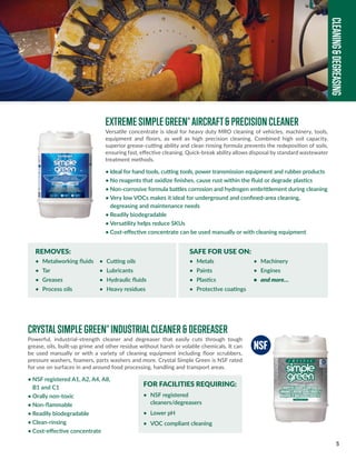 Industrial Cleaning: MRO: Maintenance, Repair and Operations | PDF