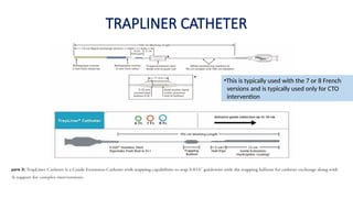 GUIDE EXTENSION CATHETER ...........pptx