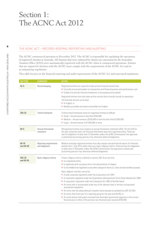 A guide for charities reporting under the ACNC Act 2012 | PDF