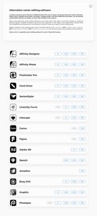 Guide for Adobe IllustratorGuide for Adobe Illustrator | PDF