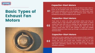 Guide for commercial kitchen exhaust fan motor replacement | PDF