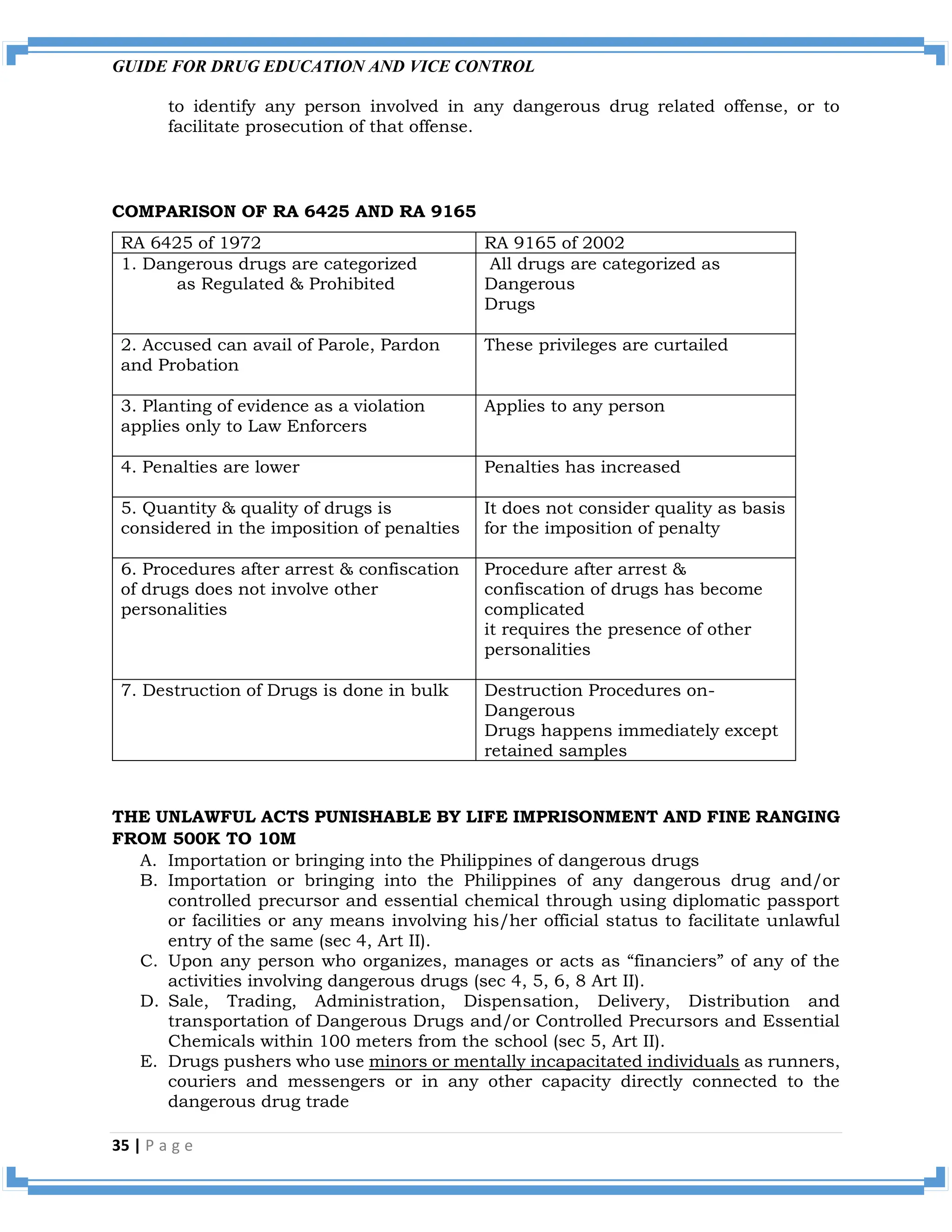 Guide for Drug Education and Vice Control.docx