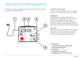 Biomedical electrical system testin.pdf