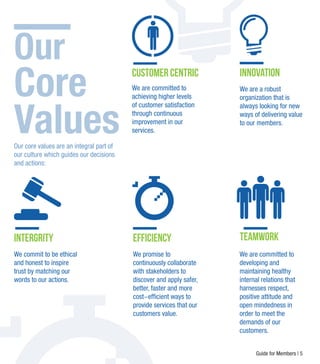 Guide For Members: All About NSSF | PDF