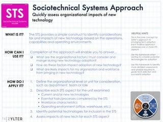 Guide for Post-COVID Process & Service Redesign | PPT