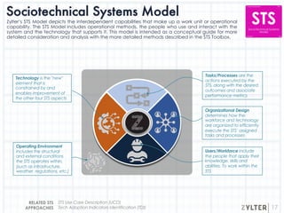 Guide for Post-COVID Process & Service Redesign | PPT
