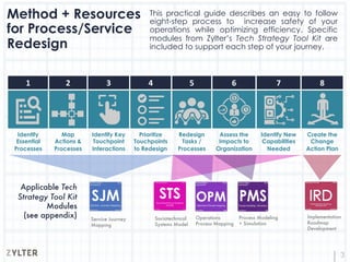 Guide for Post-COVID Process & Service Redesign | PPT