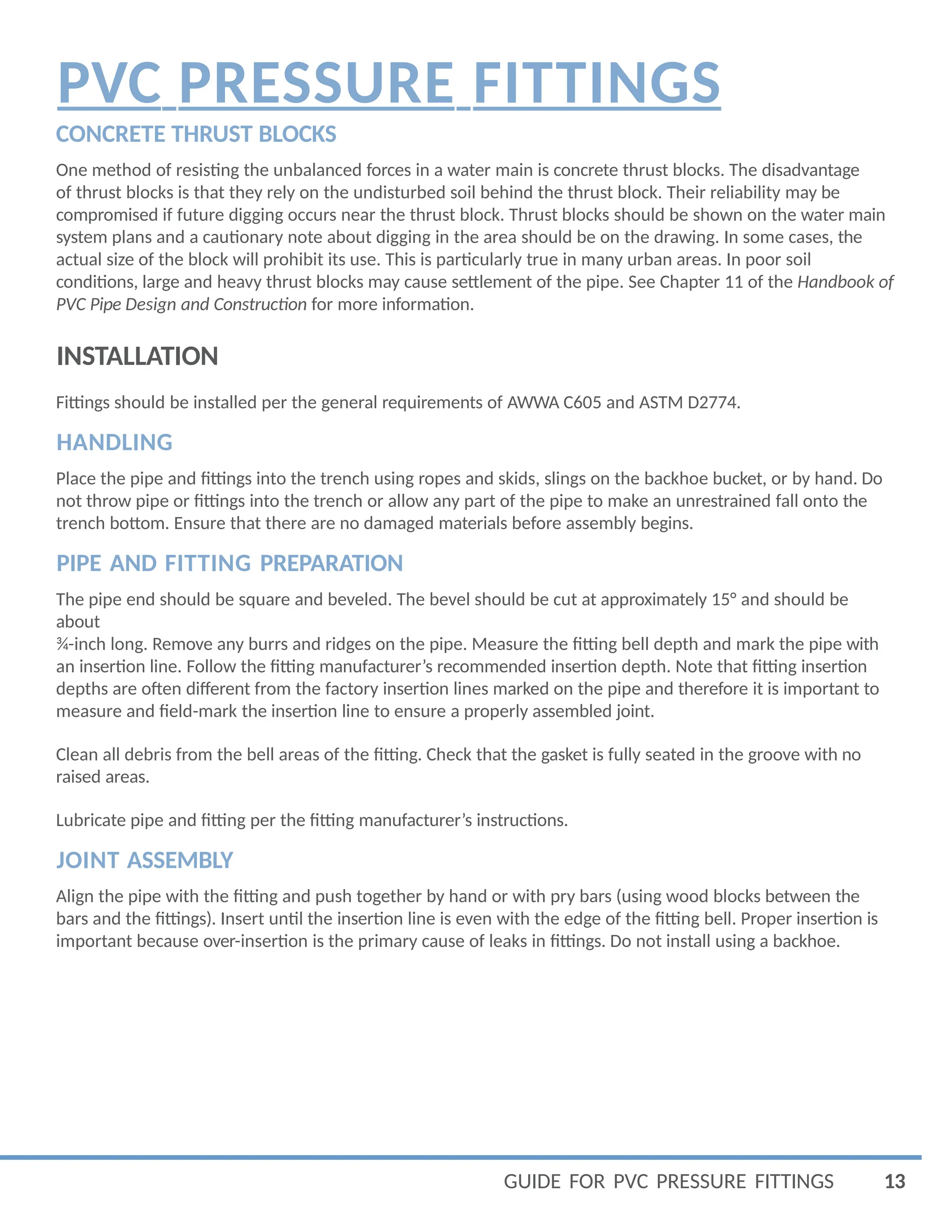 Guide For PVC Pressure Fittings - Uni Bell | PPTX