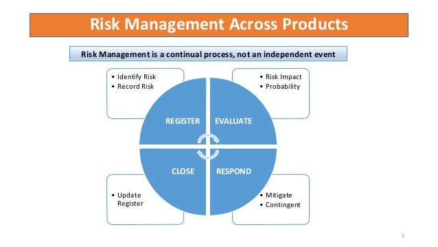 Guide for RAID Management