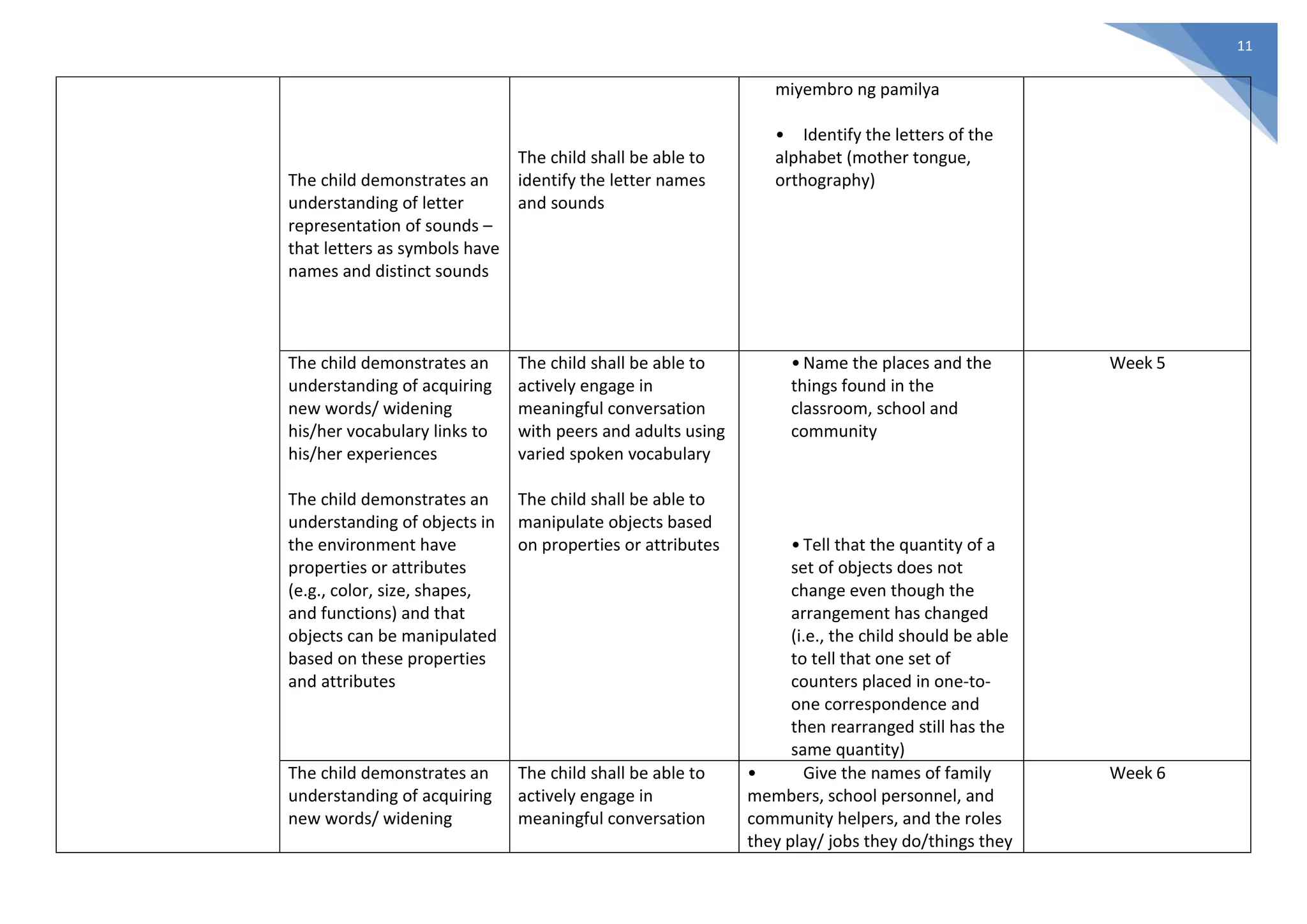 Guide for Teachers in Using the MELCs in KINDERGARTEN.pdf
