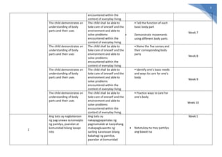 Guide for Teachers in Using the MELCs in KINDERGARTEN.pdf