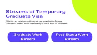 Guide for Temporary Graduate Visa | PPT