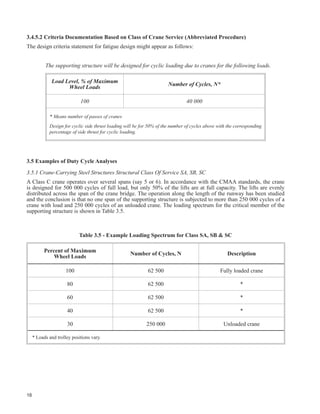 Guide for the design of crane supporting steel structures | PDF