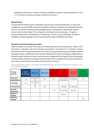 Guide for trainers_v1.99_09052022.pdf