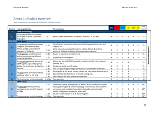 Guide for trainers_v1.99_09052022.pdf