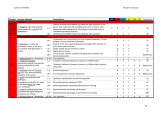 Guide for trainers_v1.99_09052022.pdf