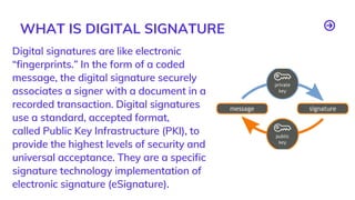 Guide for understanding digital signature | PPT
