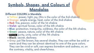 Mandala Guide.pdf