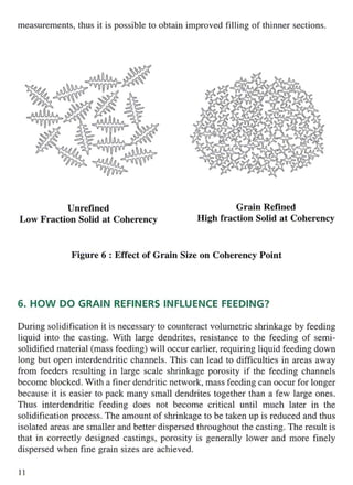 Grain Refinement of Aluminum Silicon Foundry Alloys | PDF