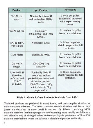 Grain Refinement of Aluminum Silicon Foundry Alloys | PDF