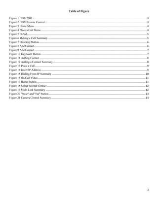 Polycom HDX 7000 Video Conference Instructions | PDF