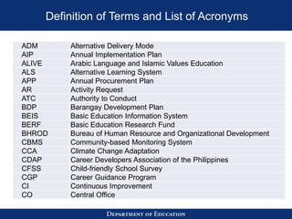 Guide in Crafting the Operations Manual (1).pdf
