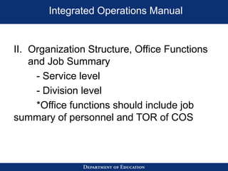 Guide in Crafting the Operations Manual (1).pdf