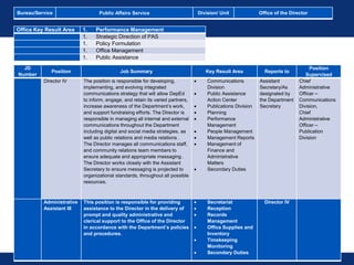 Guide in Crafting the Operations Manual (1).pdf