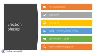 Introduction to Cybersecurity for Elections | PPTX