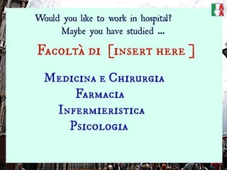 COMPLETE GUIDE : Your Italian CV | PPTX