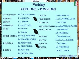 COMPLETE GUIDE : Your Italian CV | PPTX