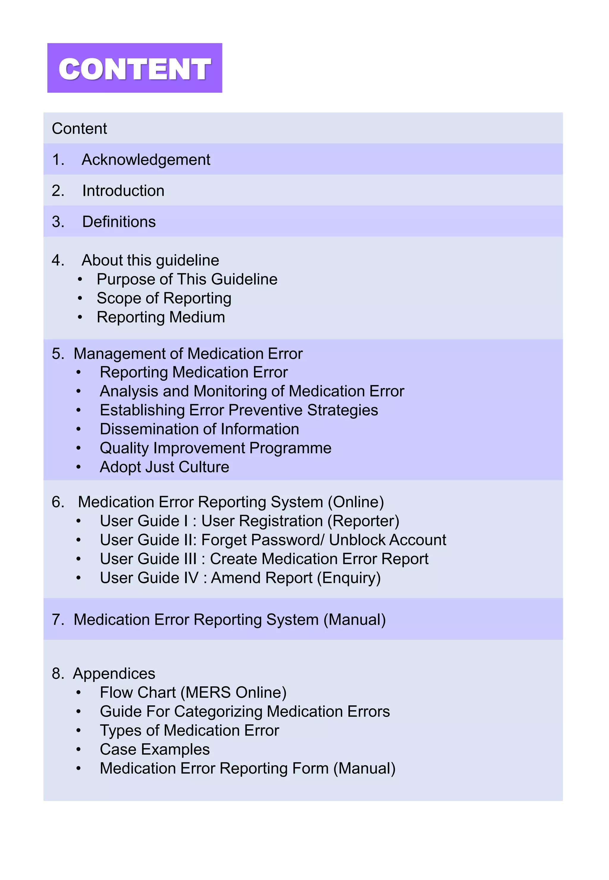guideline medication error reporting system | PDF