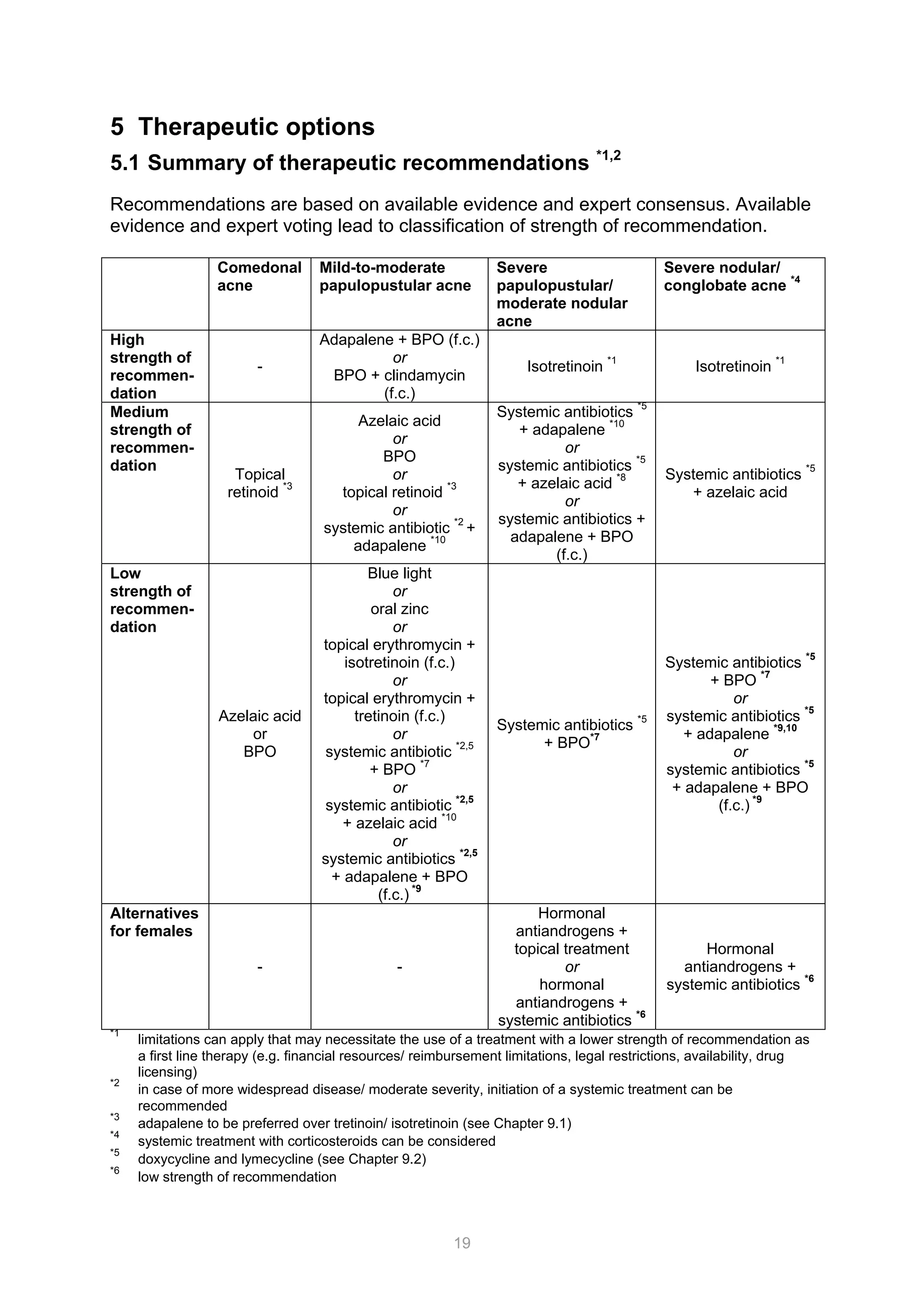 Guideline on-the-treatment-of-acne | PDF