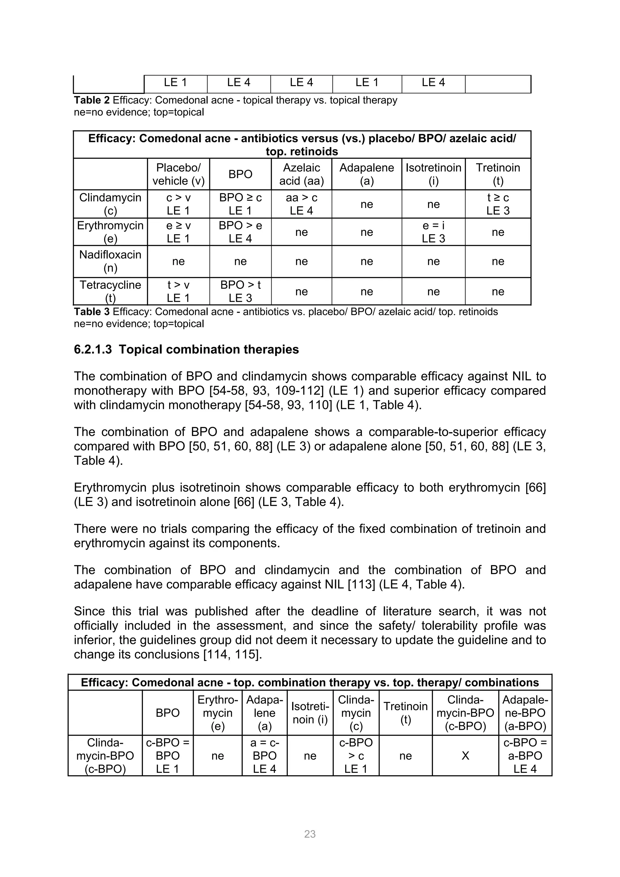 Guideline on-the-treatment-of-acne | PDF