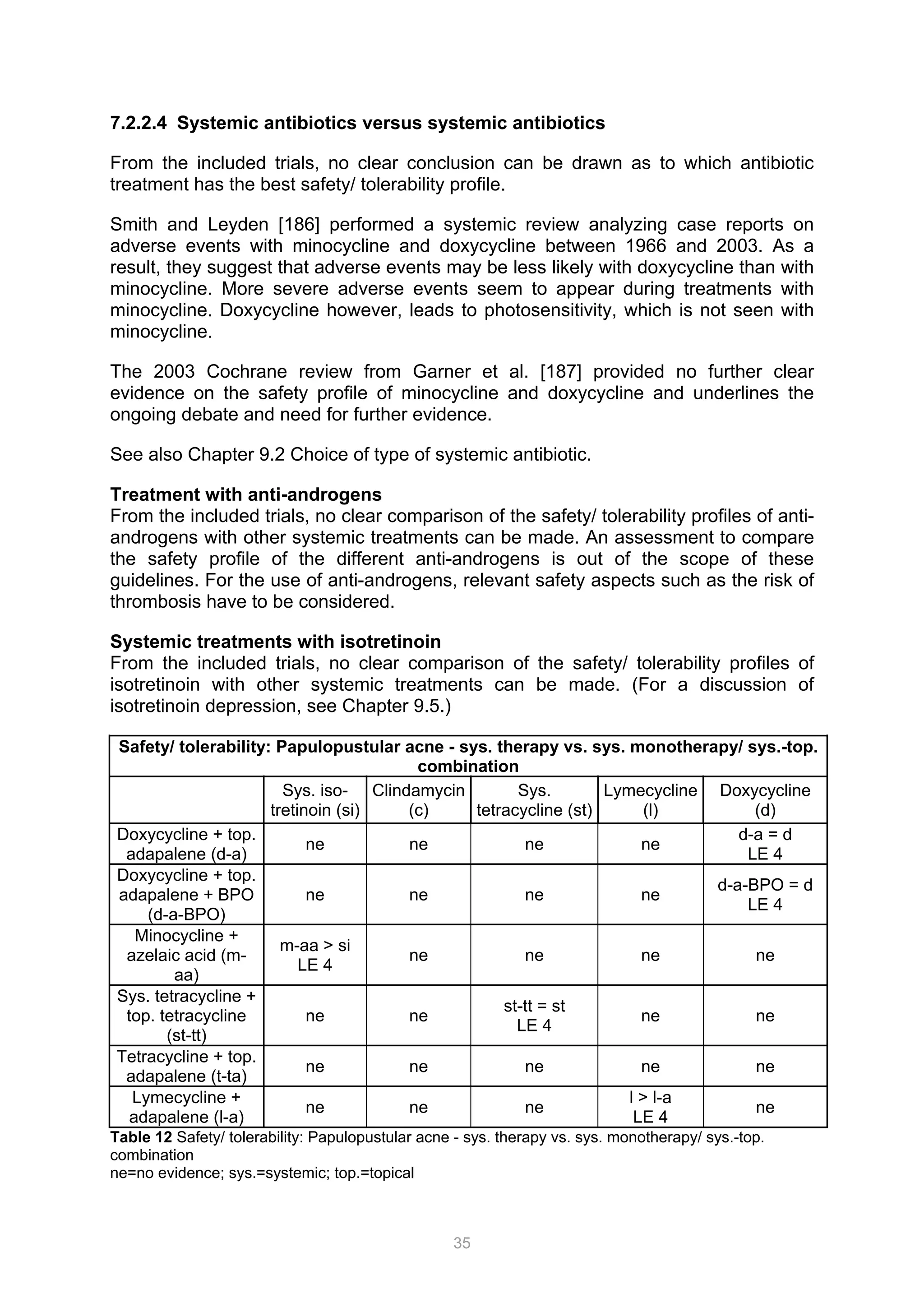 Guideline on-the-treatment-of-acne | PDF