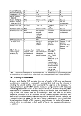 Guideline on-the-treatment-of-acne | PDF