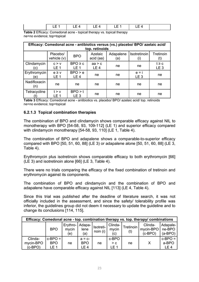Guideline on-the-treatment-of-acne | PDF