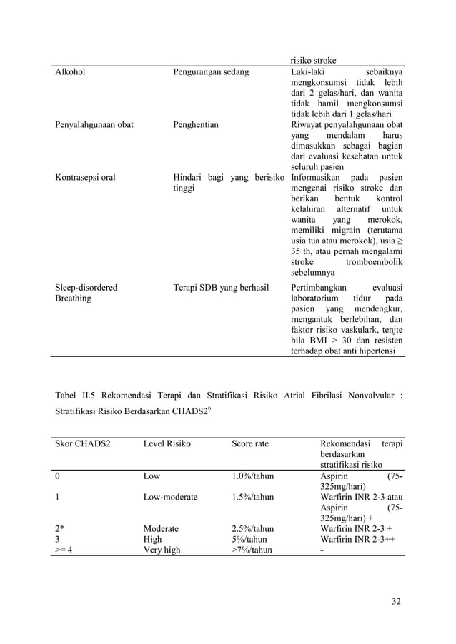 Guideline stroke-2011 | PDF