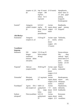 Guideline stroke-2011 | PDF