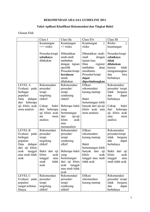Guideline stroke-2011 | PDF