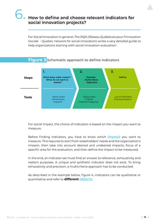 GUIDELINE: SOCIAL IMPACT EVALUATION AND INDICATORS | PDF