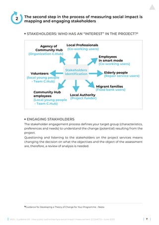 ASIS - Guidelines #3 - How public authorities face social impact ...
