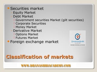 Guideline about Indian Stock Market | PPT