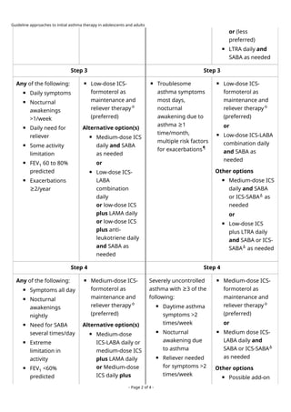 Guideline approaches to initial asthma therapy in adolescents and ...