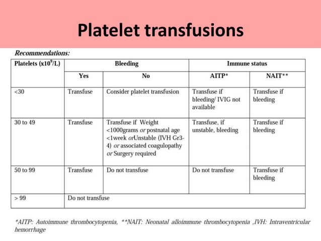 Guideline for blood transfusion in newborn (NNF) | PPTX | Blood ...